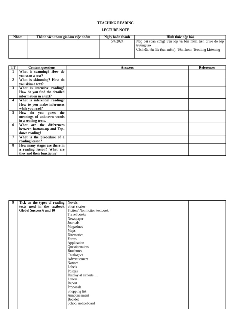 TEACHING READING - Handout | PDF | Learning | Pedagogy