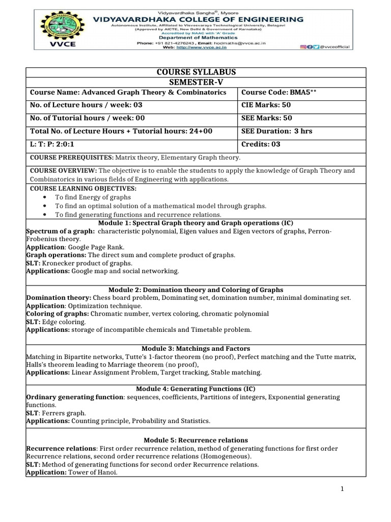 Advanced Graph Theory Andcombinatorics Pdf Combinatorics Graph Theory