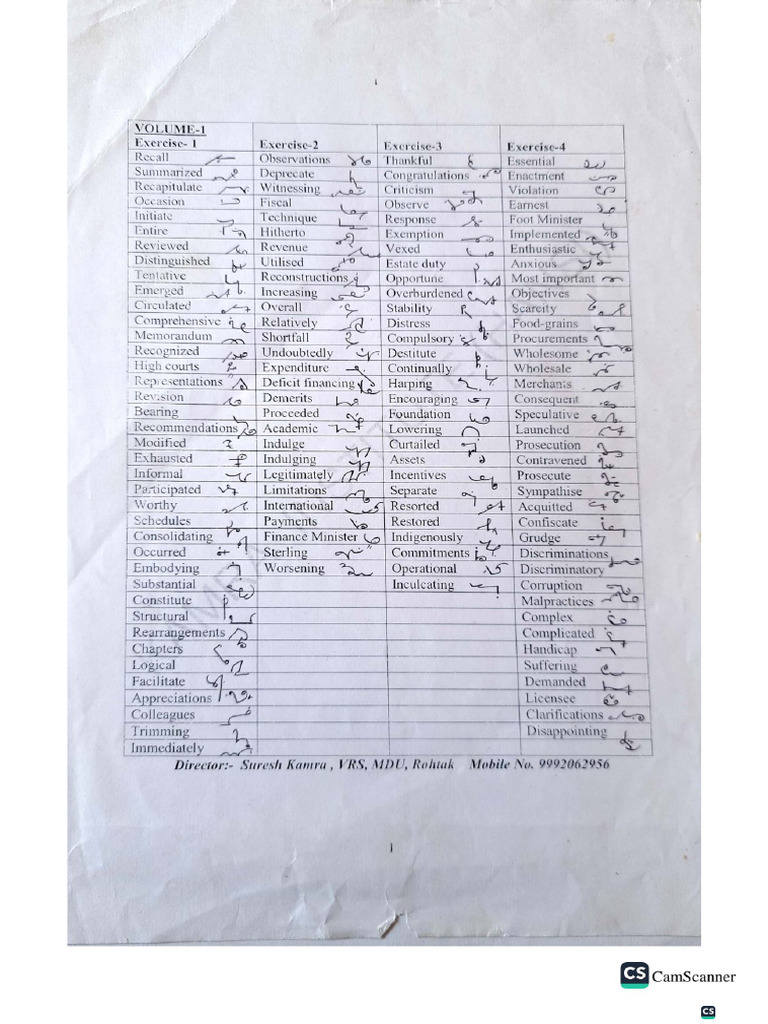 KC Important Words | PDF