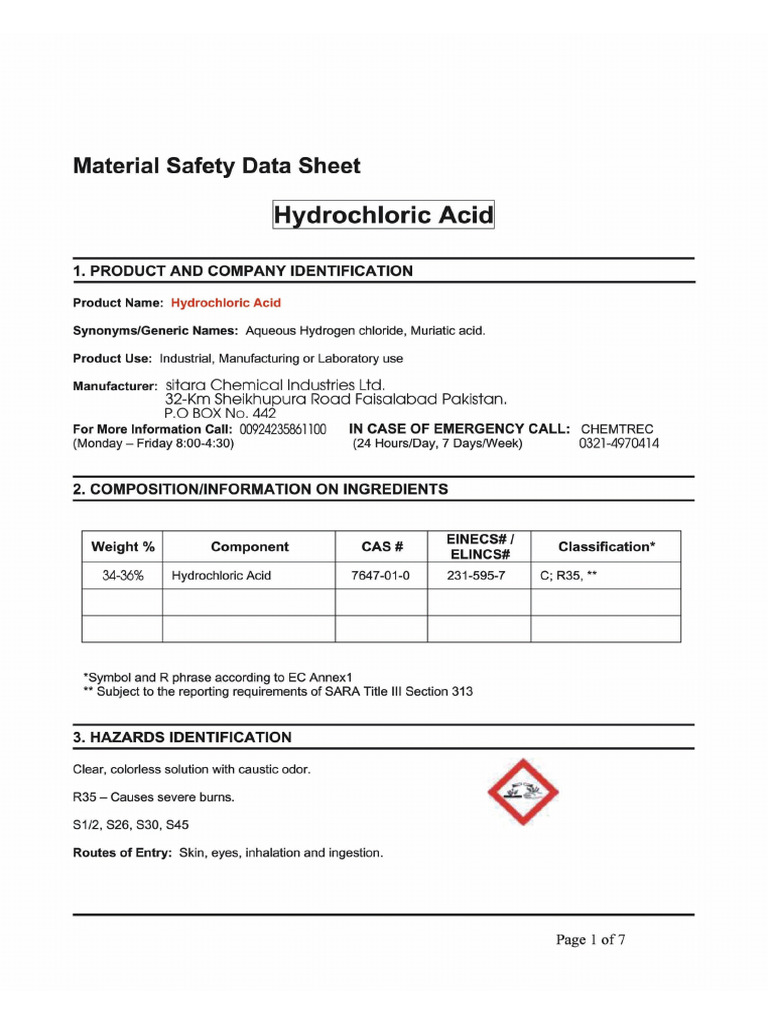 MSDS of 15 Points | PDF