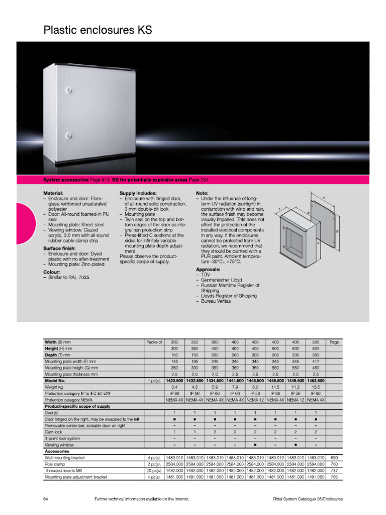 Rittal KS Plastic Enclosures Catalog Chess Controls | PDF
