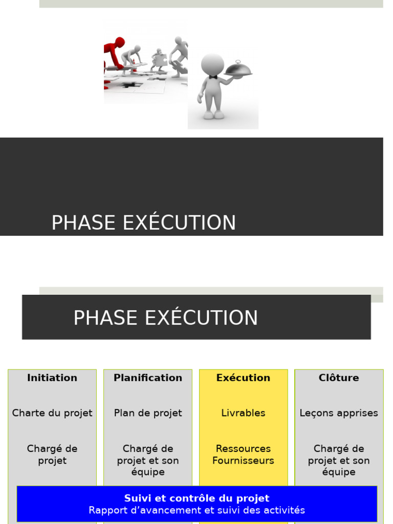 Exécution Et Suivi ENAP Intro | PDF | Planification | Gestion de projet