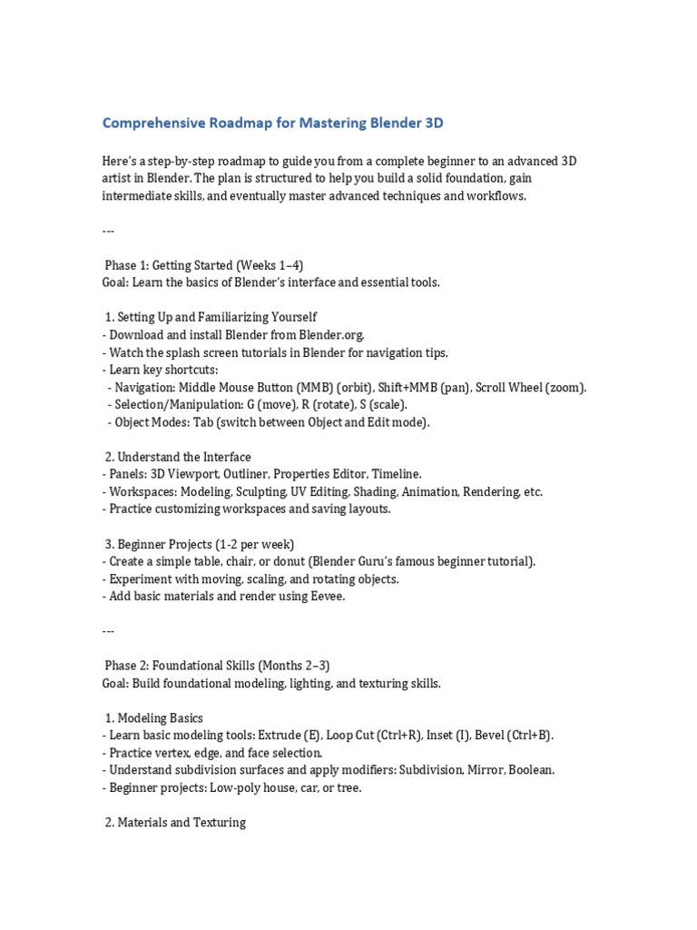 Master Blender 3D: Step-by-Step Guide | PDF | Blender (Software) | 3 D ...