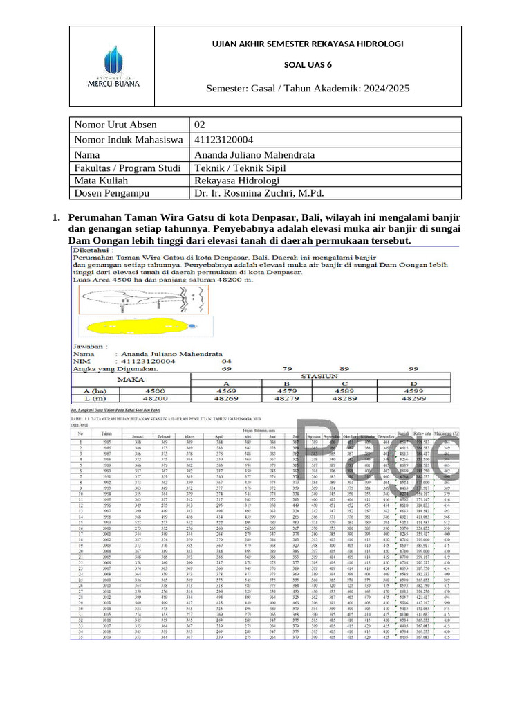 Ananda Juliano Mahendrata (41123120004) Soal UAS 6 Rekayasa Hidrologi | PDF