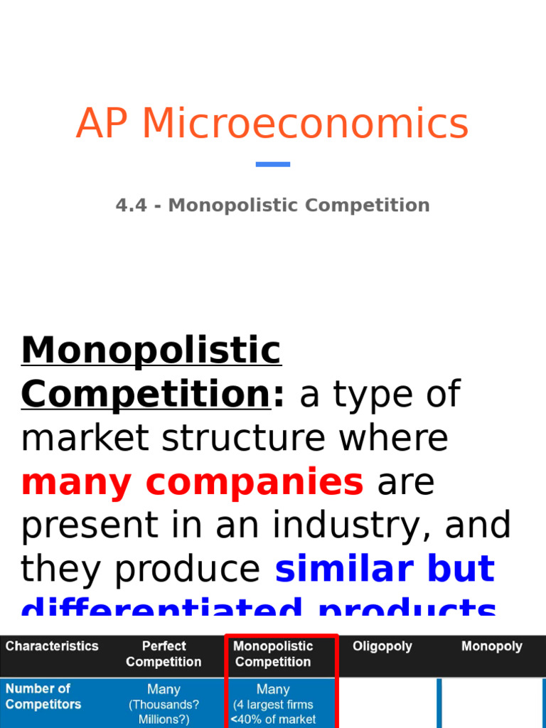4.4 - Monopolistic Competition | PDF