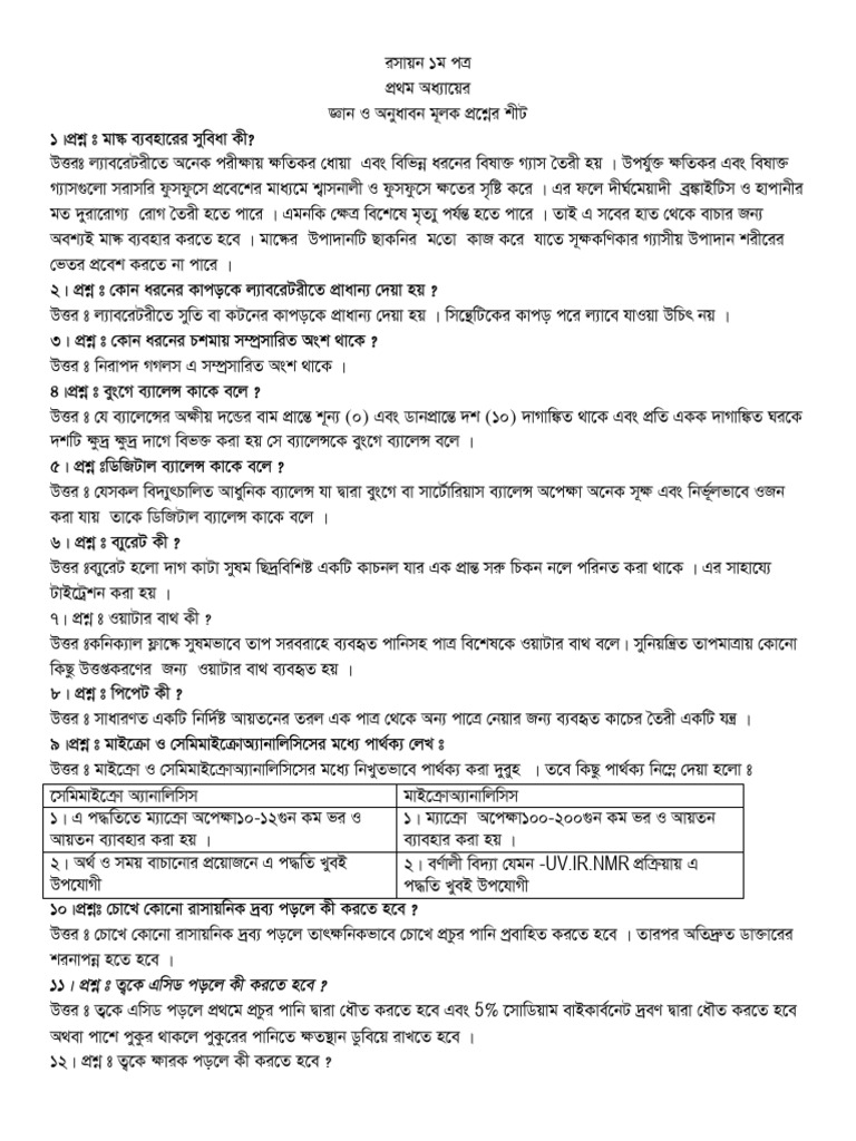 1st Paper 1st Chapterknowledge and Understanding | PDF