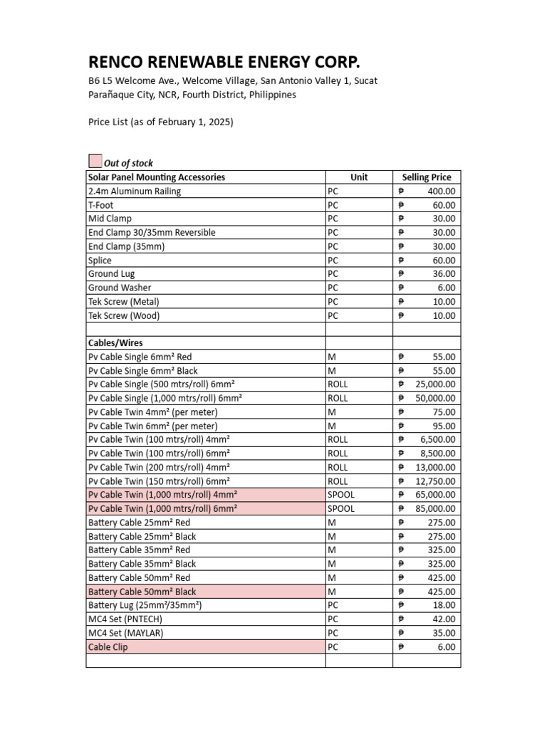 RENCO Price List 020125 | PDF | Power Inverter | Off The Grid