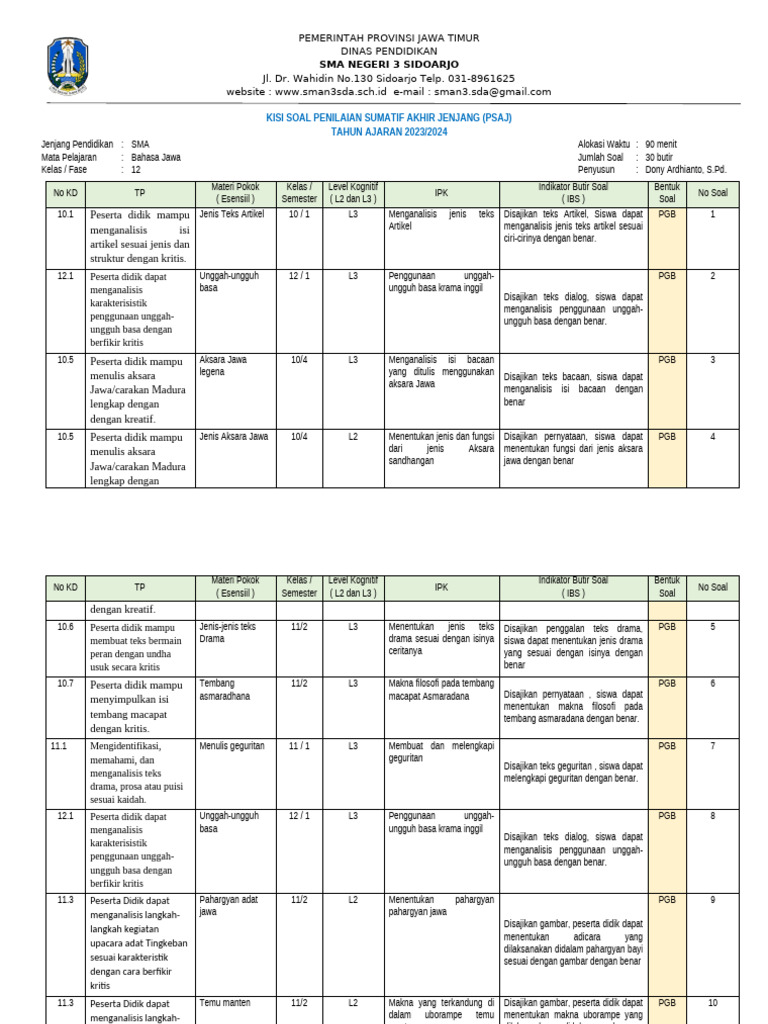 Kisi Soal Bahasa Jawa Psaj 2024 | PDF