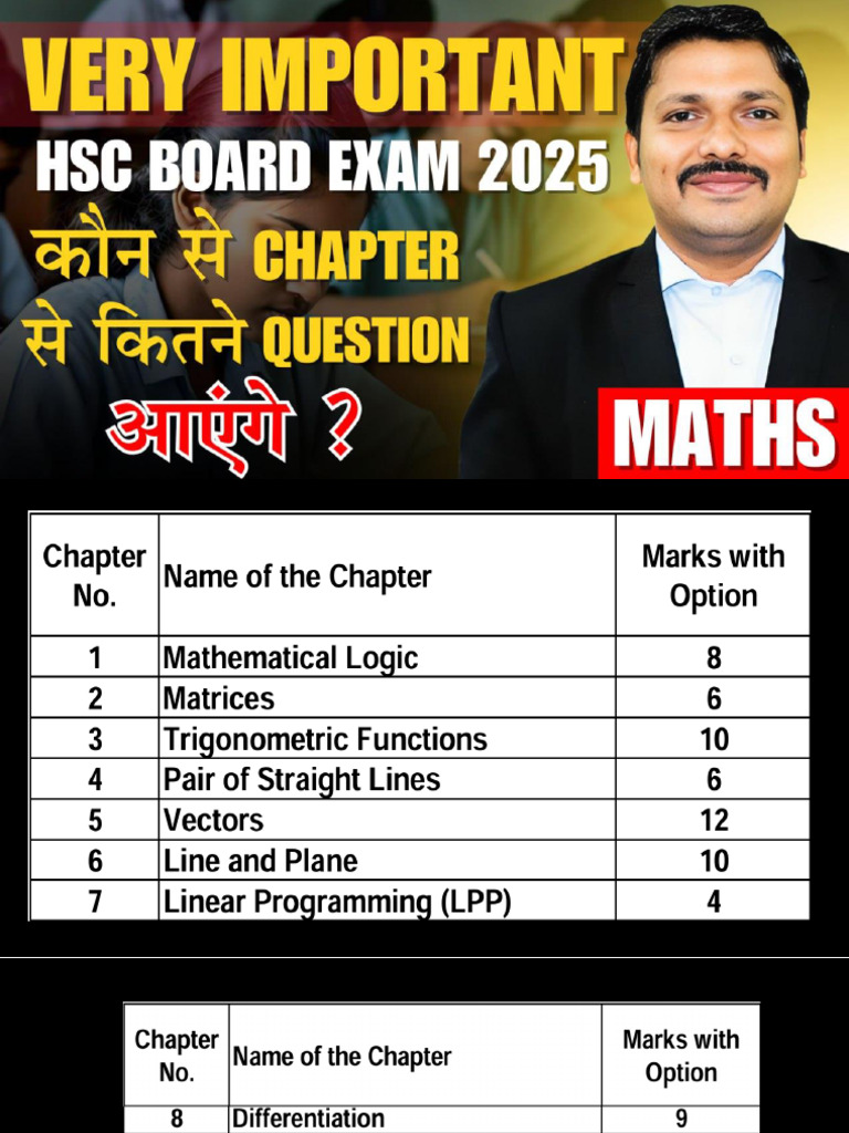HSC MARKS SCHEME MATHS | PDF