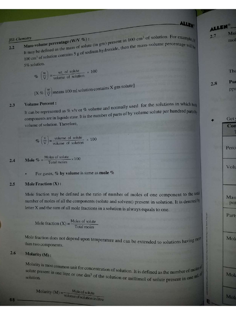 Concentration Terms | PDF