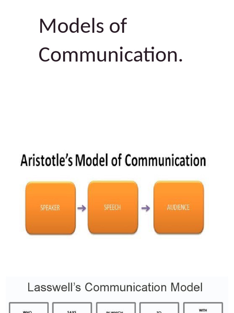 Chapter I - Models of Communication | PDF