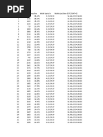 GPO Boss Spawn Times Overview | PDF