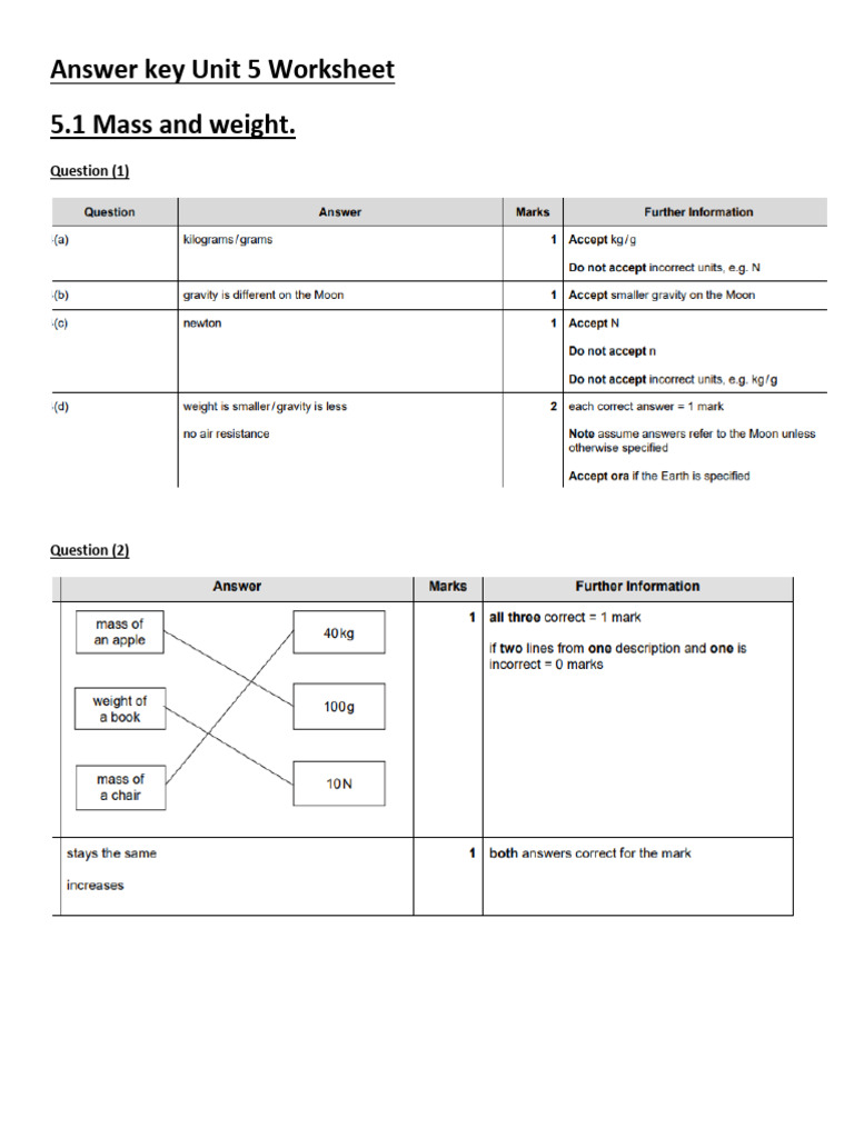 Answer key Unit 5 (CP) | PDF