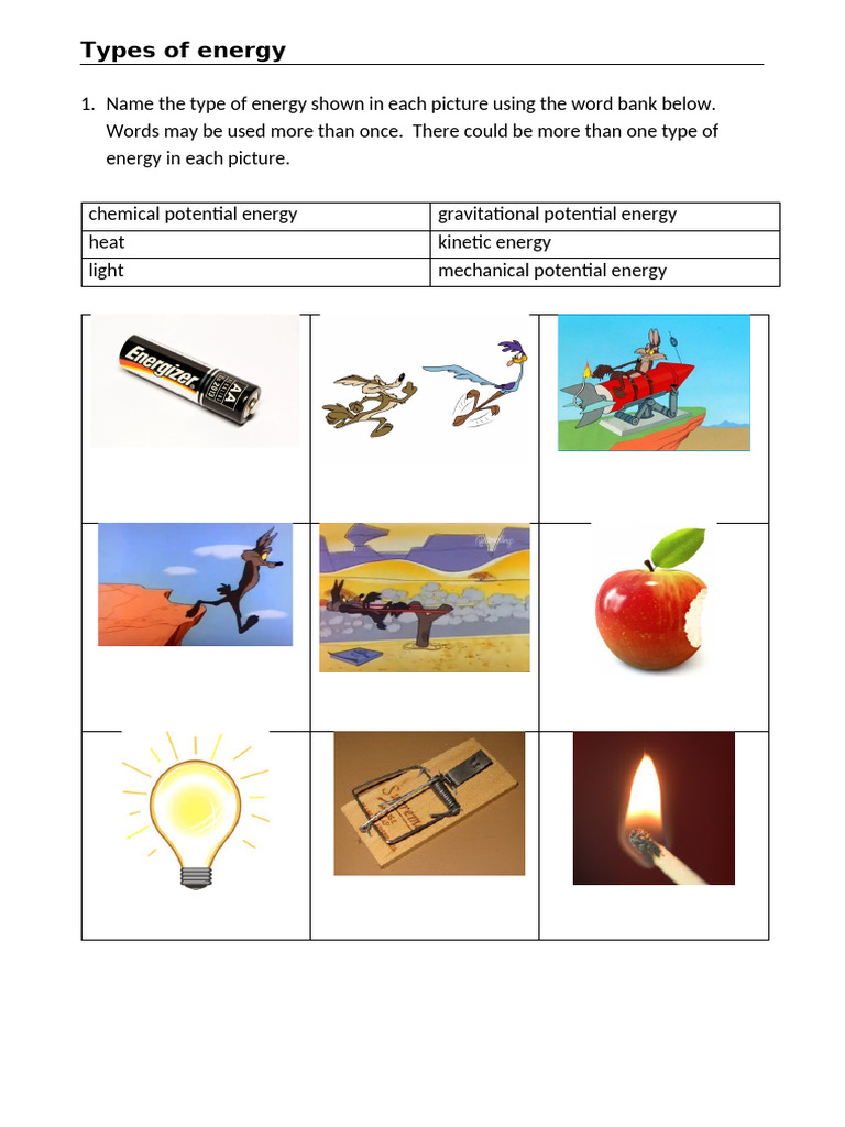 Types of Energy: Identification and Activities | PDF