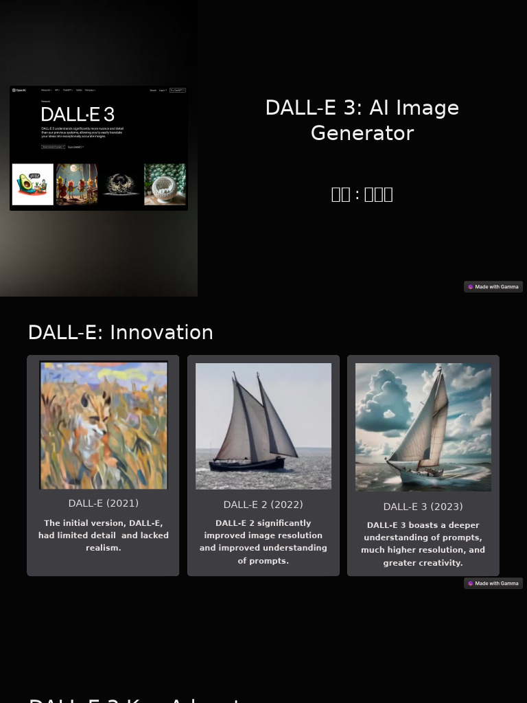 DALL E 3 AI Image Generator | PDF