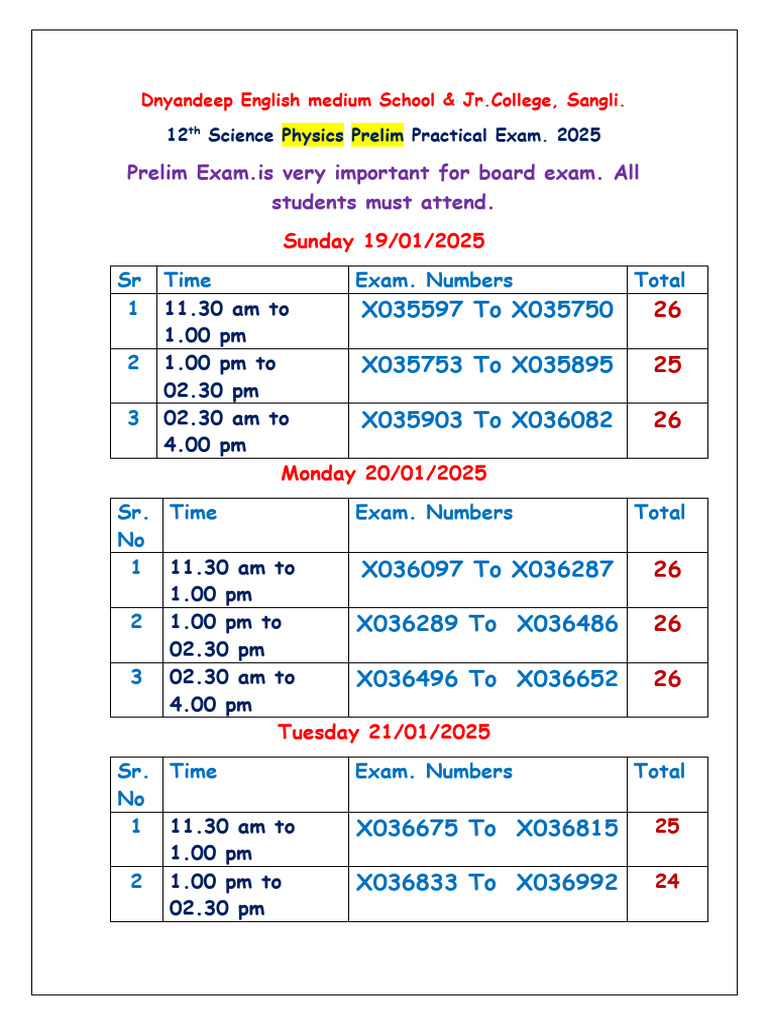 Physics Prelim Practical | PDF
