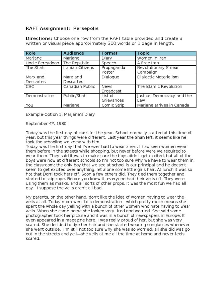 Module 3-RAFT Assignment | PDF | Lifestyle