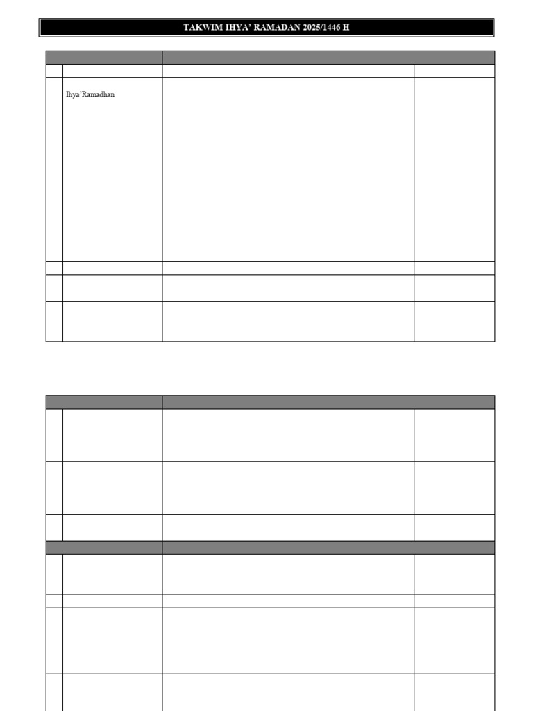 Takwim Ihya' Ramadan 1446H (SAMTAK) Terkini | PDF
