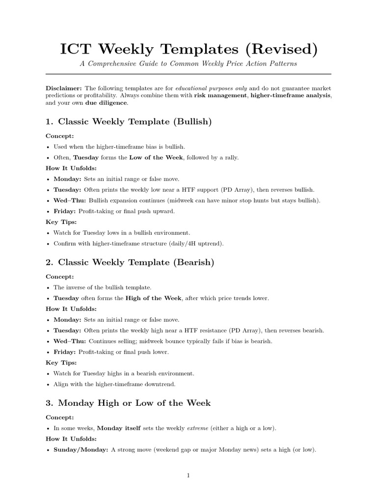 Weekly Price Action Patterns Guide | PDF | Market Trend | Financial ...