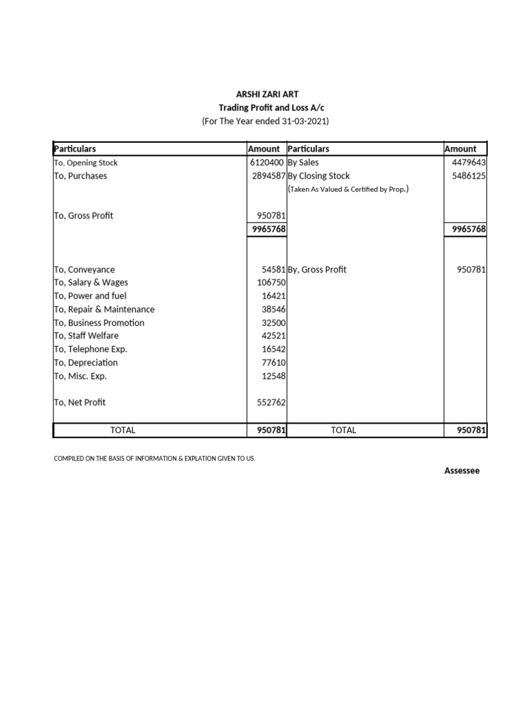 PL BS.1 | PDF | Corporations | Financial Accounting