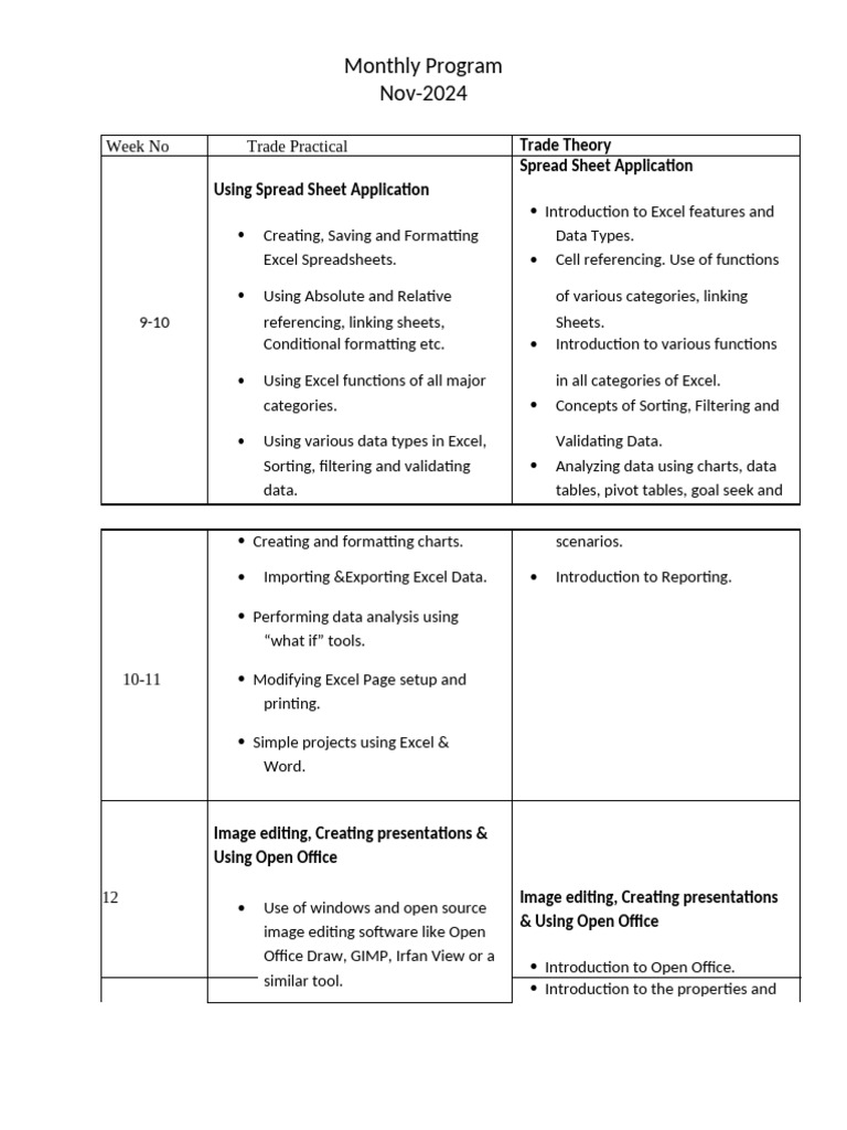 Nov-2024 | PDF | Microsoft Excel | Spreadsheet