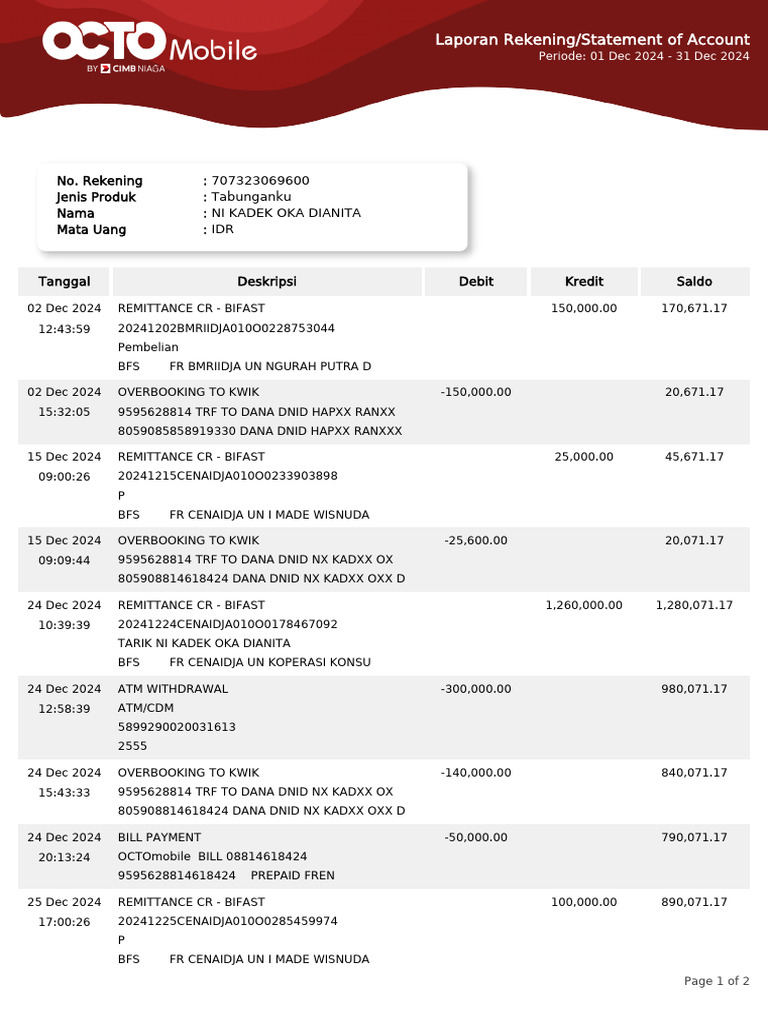 CASA_Statement_Dec2024_25012025085801.pdf | PDF | Corporate Jargon | Banking Technology