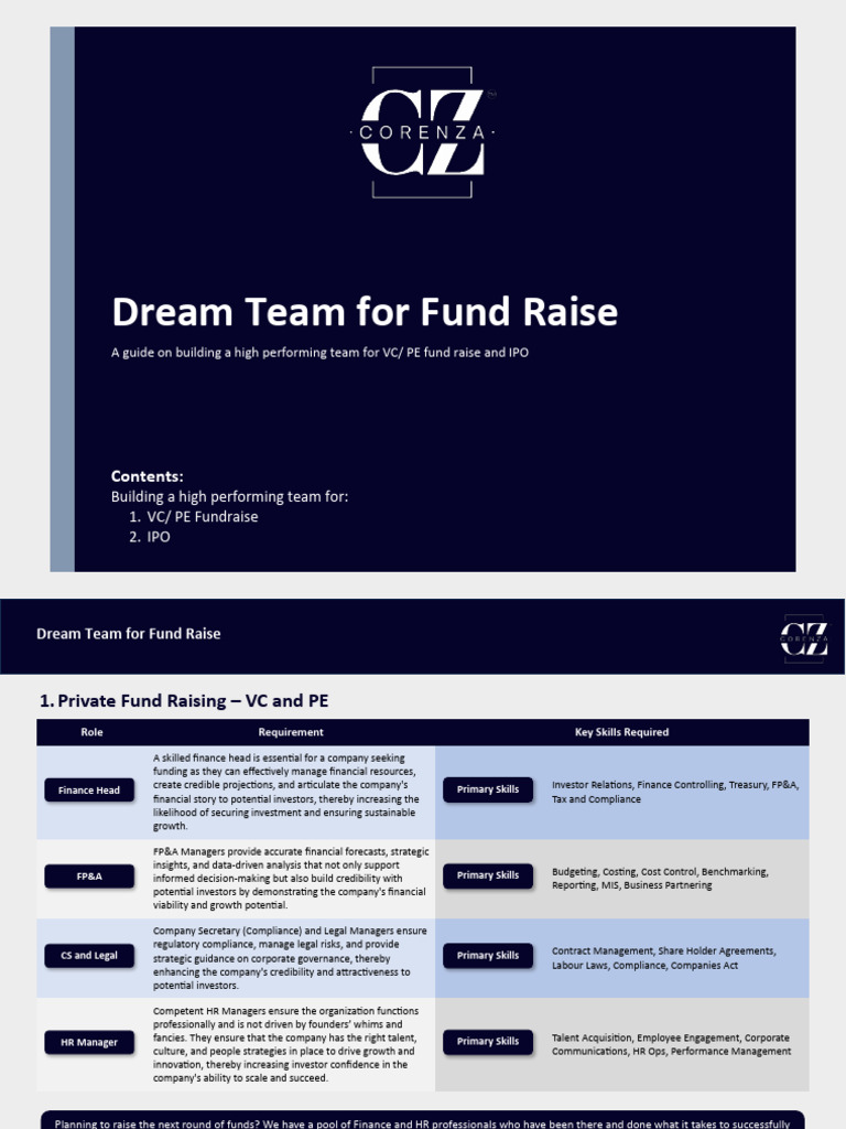 Dream Team For Fund Raise and IPO - Corenza | PDF | Financial Analyst ...