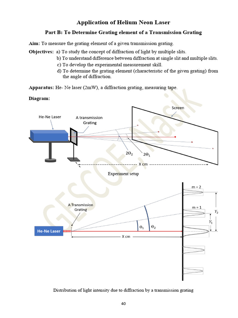 Grating Element Measurement Experiment | PDF | Diffraction | Wavelength
