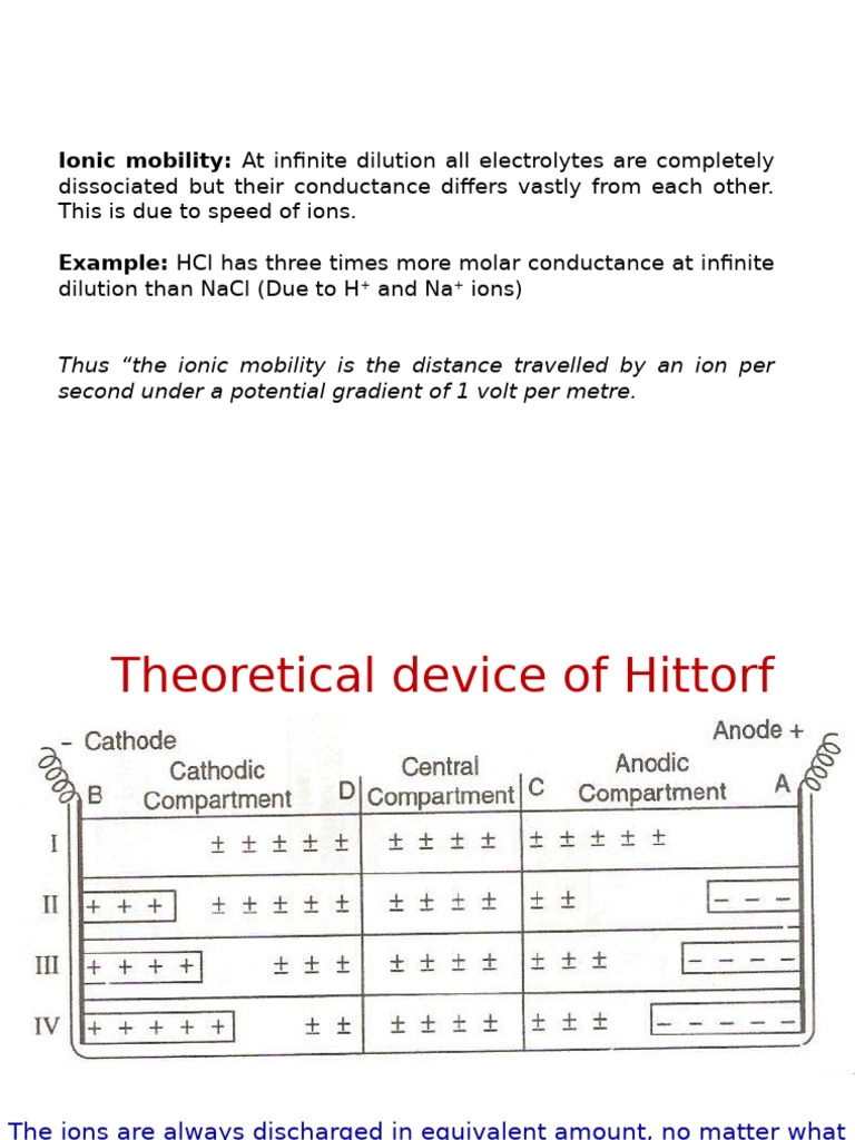 Ionic Mobility & Conductance Basics | PDF | Applied And ...