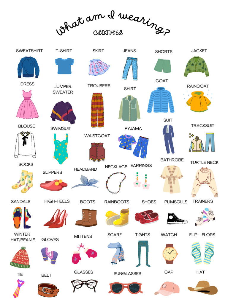 What Am I Wearing | PDF