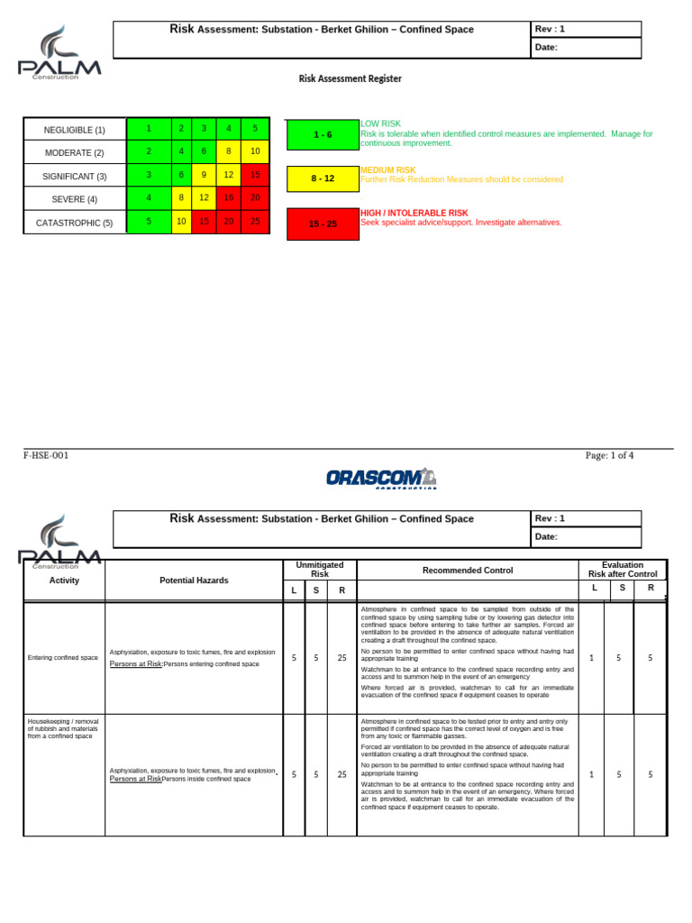 Confined Space -Risk Assessment Form | PDF | Hazards | Risk