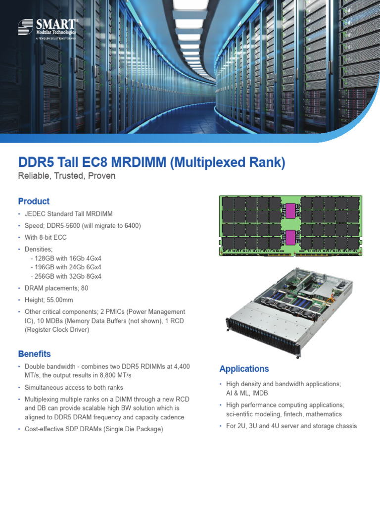 (SMART Advanced Memory) DDR5 - Tall - EC8 - MRDIMM - Product - Brief ...