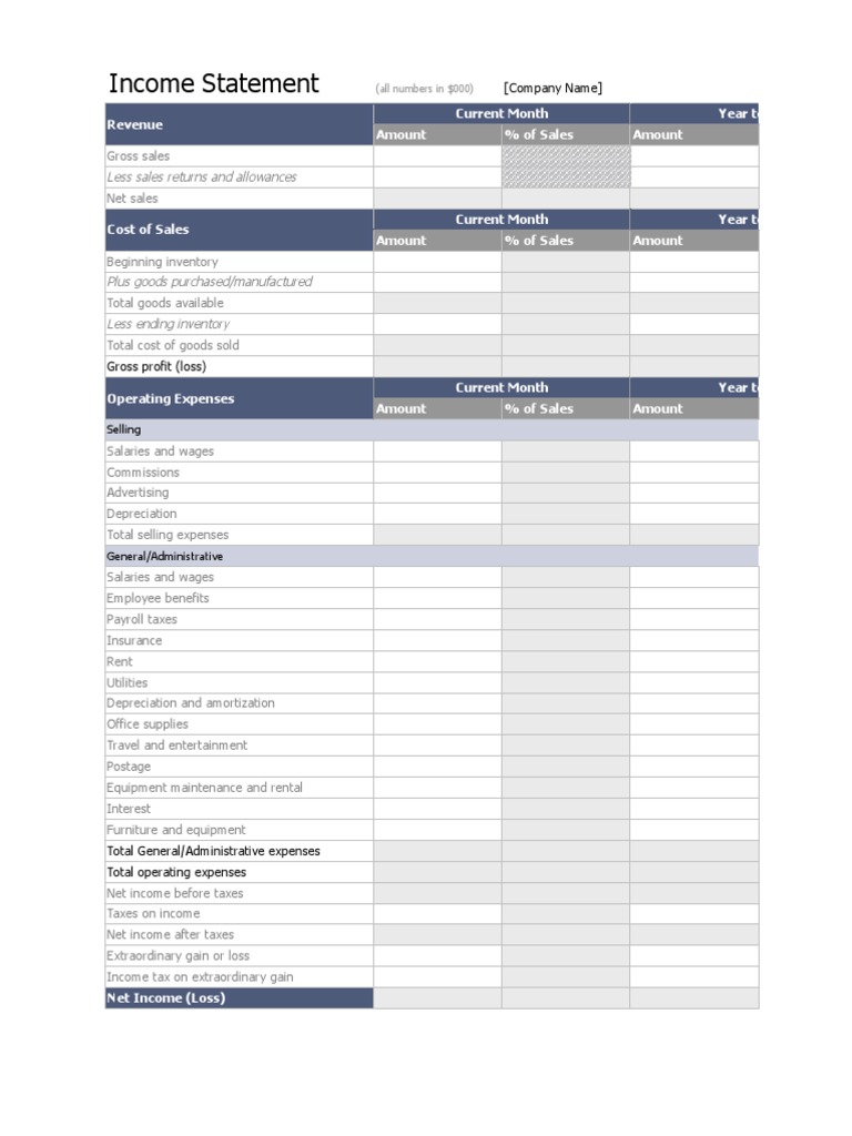 Income Statement Overview and Analysis | PDF