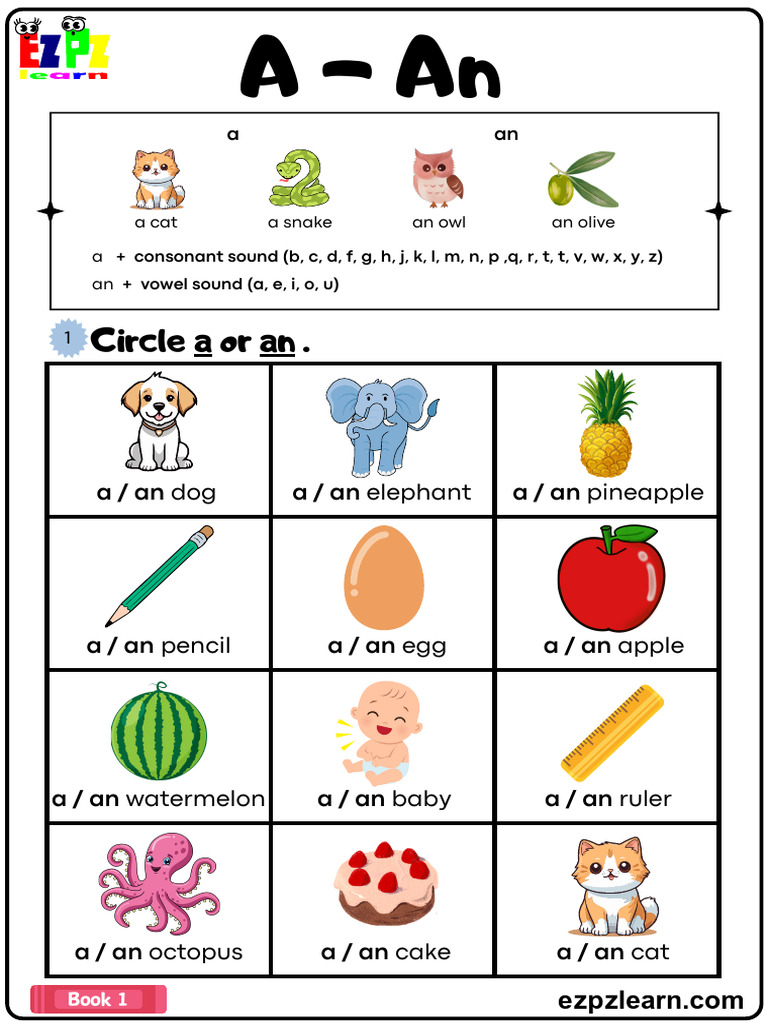 A vs. An: Usage Guide | PDF
