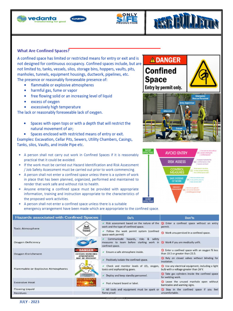 Safety Guidelines for Confined Spaces | PDF
