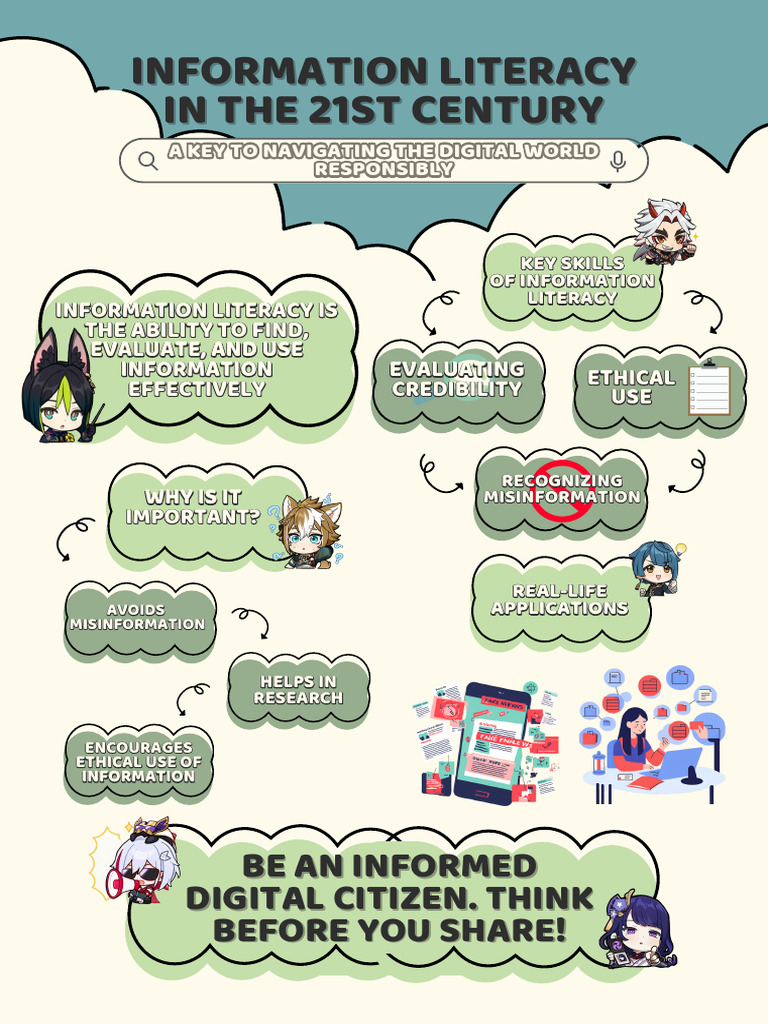 Green and Cream Aesthetic Cute Mind Map A4 Document | PDF