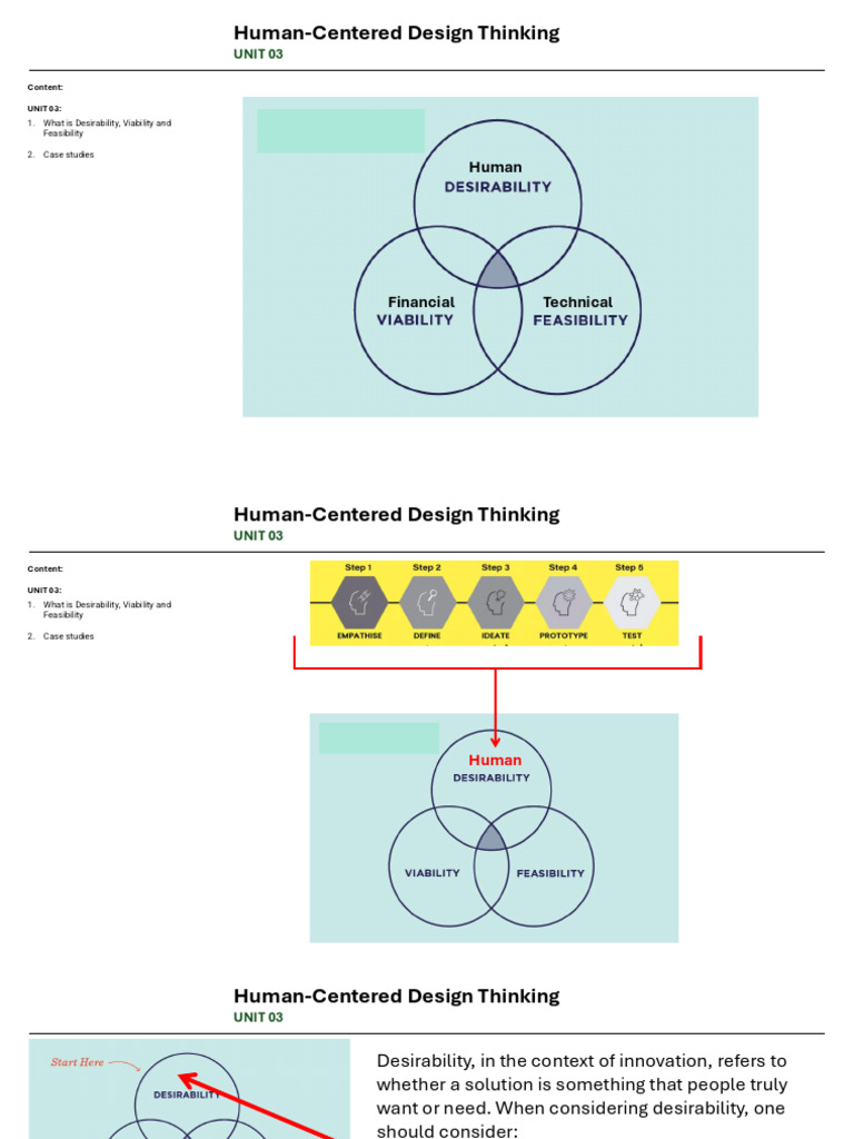 Design Thinking | PDF | Toothbrush | Design Thinking