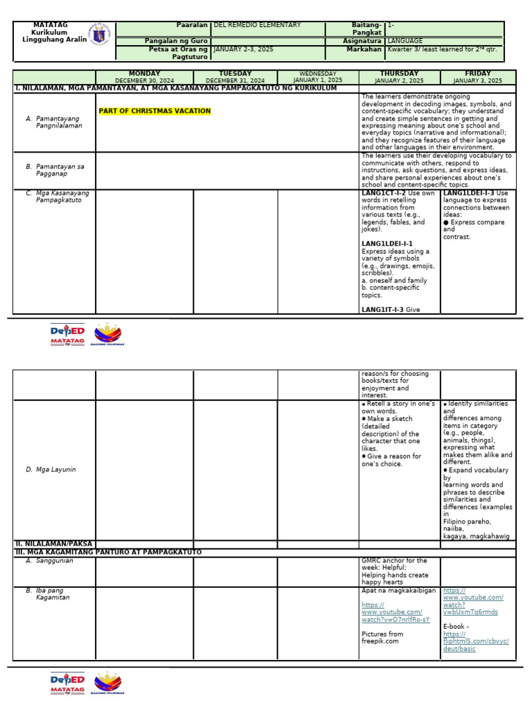 DLL - LANGUAGE - Q3 Least Learned For Second Quarter | PDF | Vocabulary ...