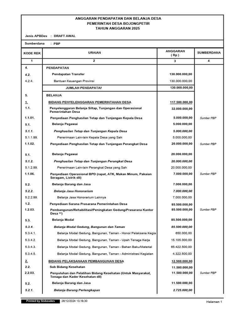 1b Banprov Plus Rab 2025 | PDF