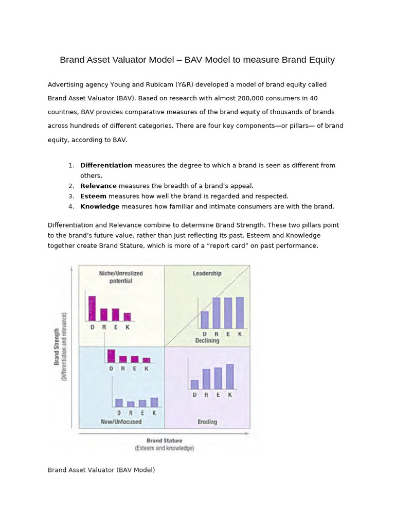 Brand Equity Models | PDF | Brand | Brand Management