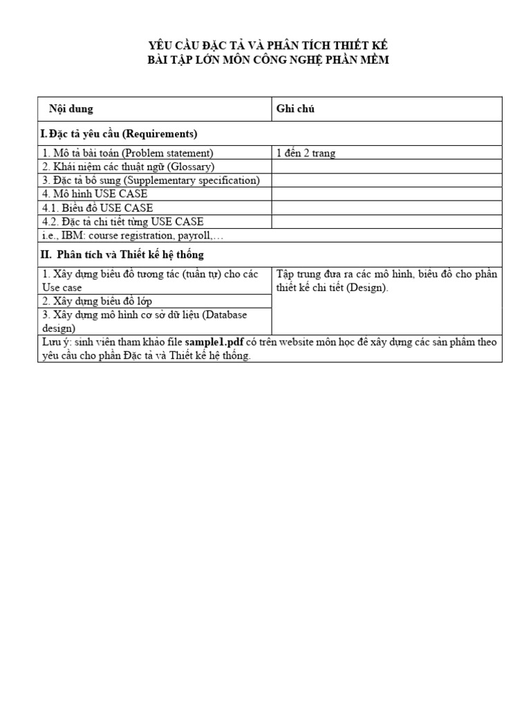 Yeu Cau Ve Dac Ta Va Thiet Ke - BTL CNPM | PDF