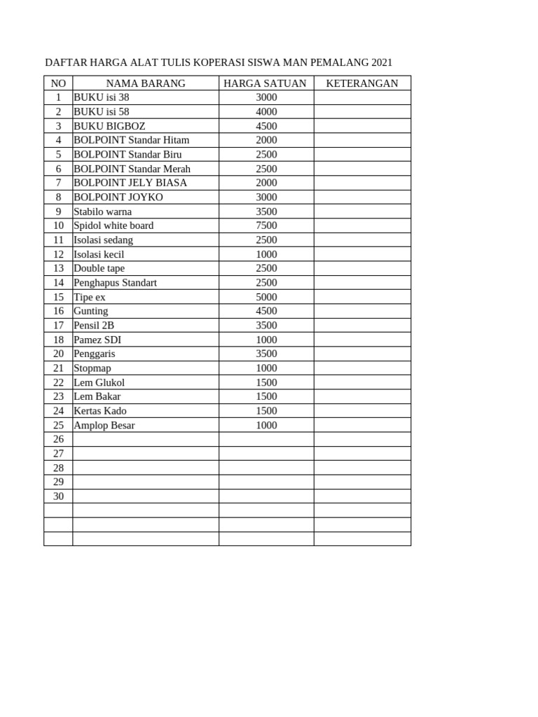 Daftar Harga Kopsis | PDF