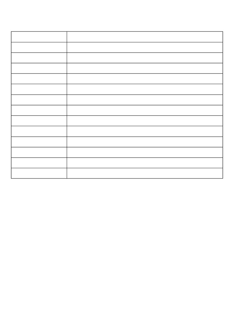 JEE Aspirant Study Timetable Table | PDF