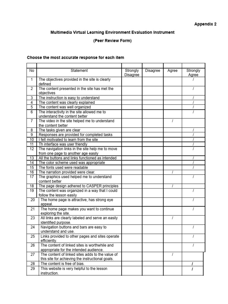 VLE Evaluation Peer Review Form | PDF | Usability | Cognitive Science