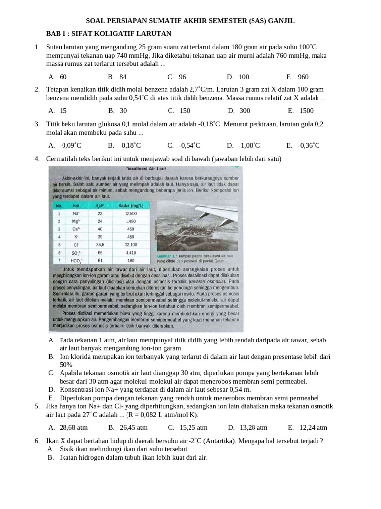 Kisi-Kisi Soal Kimia Kelas 12 | PDF