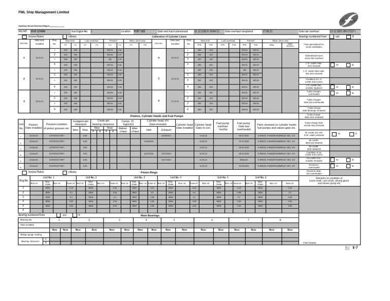 Ae 1 Overhaul Report 13-08-23 | PDF | Machines | Internal Combustion Engine
