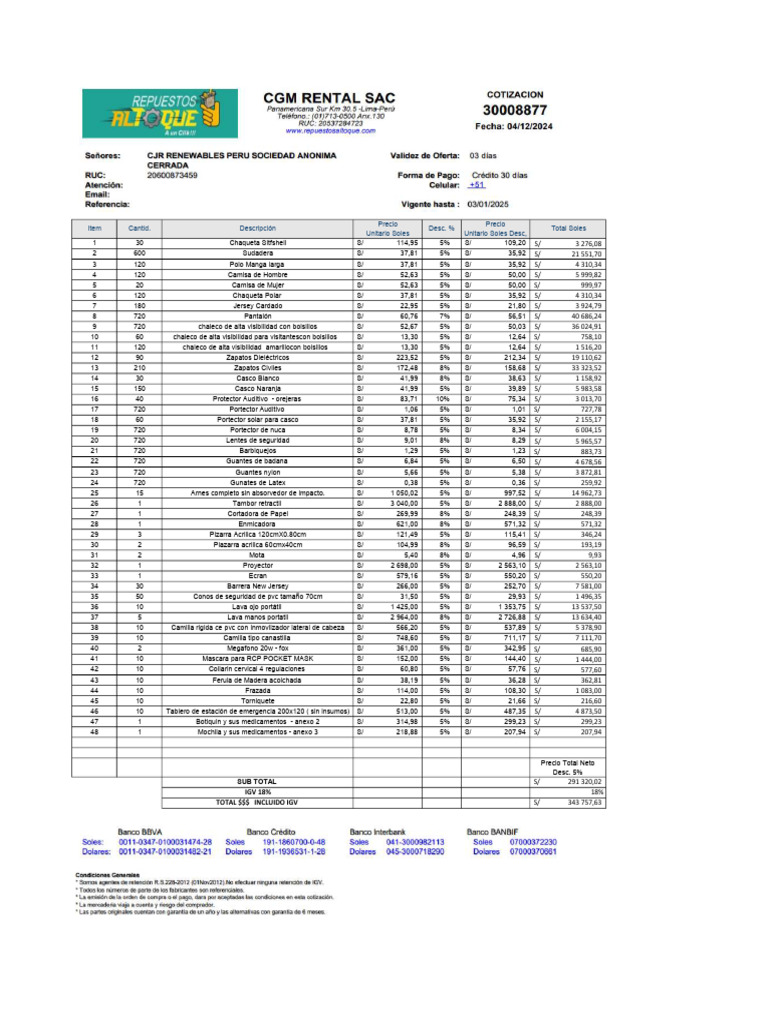 COTIZACION CGM RENTAL SAC. RV_1 | PDF | Ropa