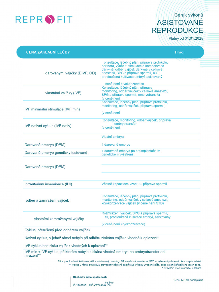 cenik_cze_2025_samoplatce | PDF