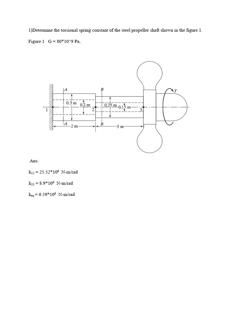 Torsional Spring Constants Calculation | PDF