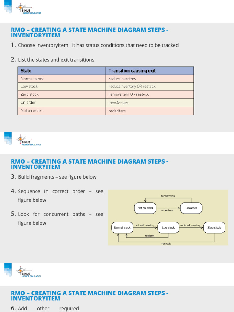 20240109111405D5181_ISYS6842003 Week7 Session13 14 the State Machine Diagram | PDF